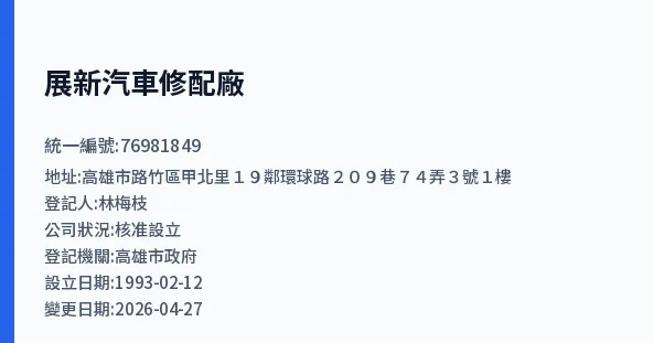 展新汽車修配廠的照片-統編 76981849(高雄市) 公司登記資料與營業項目詳細圖表