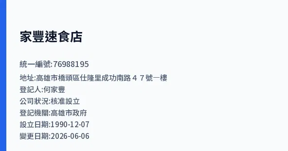家豐速食店的照片-統編 76988195(高雄市) 公司登記資料與營業項目詳細圖表
