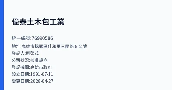 偉泰土木包工業的照片-統編 76990586(高雄市) 公司登記資料與營業項目詳細圖表
