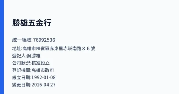 勝雄五金行的照片-統編 76992536(高雄市) 公司登記資料與營業項目詳細圖表
