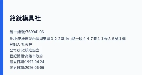 銘鈦模具社的照片-統編 76994106(高雄市) 公司登記資料與營業項目詳細圖表