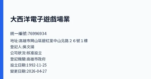 大西洋電子遊戲場業的照片-統編 76996934(高雄市) 公司登記資料與營業項目詳細圖表