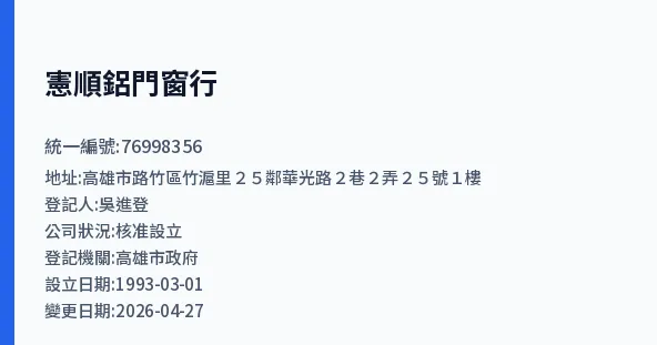 憲順鋁門窗行的照片-統編 76998356(高雄市) 公司登記資料與營業項目詳細圖表