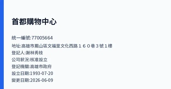 首都購物中心的照片-統編 77005664(高雄市) 公司登記資料與營業項目詳細圖表