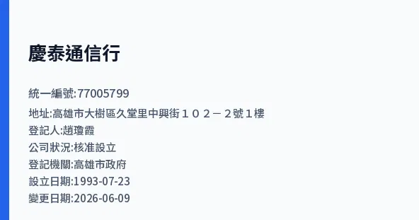 慶泰通信行的照片-統編 77005799(高雄市) 公司登記資料與營業項目詳細圖表