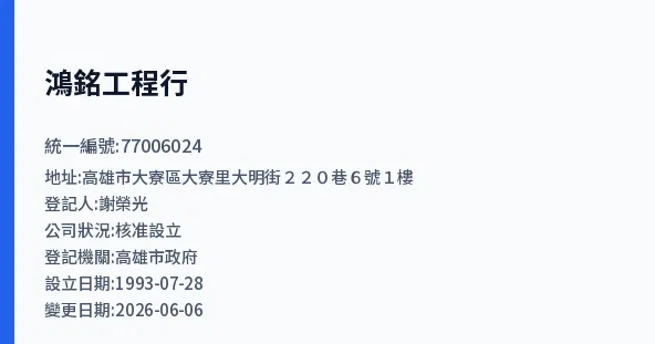 鴻銘工程行的照片-統編 77006024(高雄市) 公司登記資料與營業項目詳細圖表