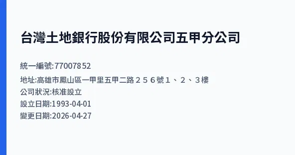 台灣土地銀行股份有限公司五甲分公司的照片-統編 77007852(高雄市) 公司登記資料與營業項目詳細圖表