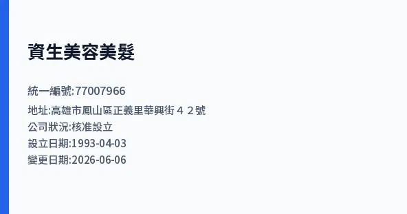 資生美容美髮的照片-統編 77007966(高雄市) 公司登記資料與營業項目詳細圖表