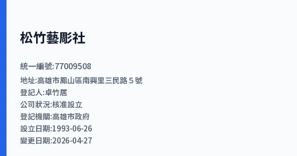 松竹藝彫社的照片-統編 77009508(高雄市) 公司登記資料與營業項目詳細圖表