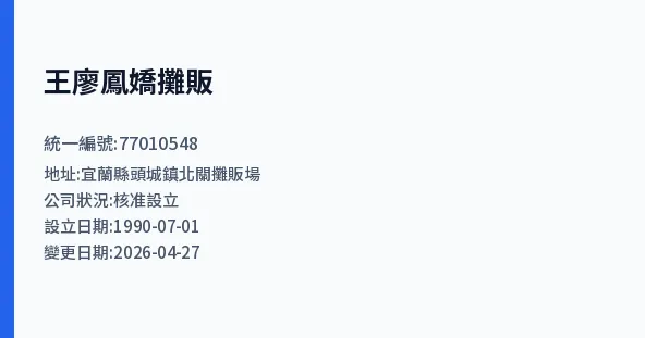 王廖鳳嬌攤販的照片-統編 77010548(宜蘭縣) 公司登記資料與營業項目詳細圖表