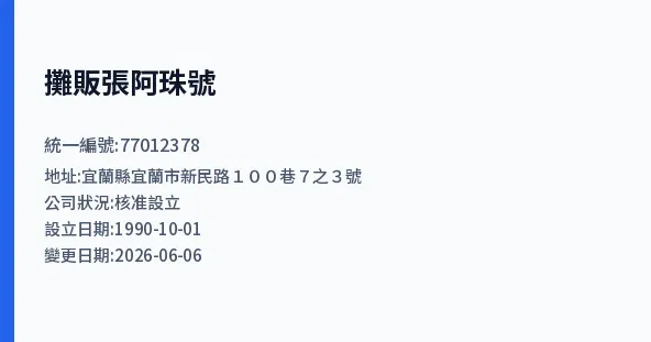 攤販張阿珠號的照片-統編 77012378(宜蘭縣) 公司登記資料與營業項目詳細圖表
