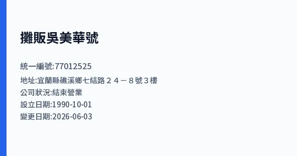 攤販吳美華號的照片-統編 77012525(宜蘭縣) 公司登記資料與營業項目詳細圖表