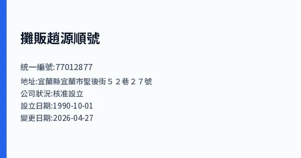 攤販趙源順號的照片-統編 77012877(宜蘭縣) 公司登記資料與營業項目詳細圖表