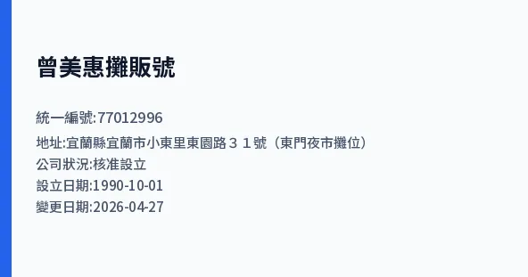 曾美惠攤販號的照片-統編 77012996(宜蘭縣) 公司登記資料與營業項目詳細圖表
