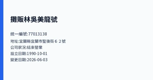 攤販林吳美龍號的照片-統編 77013138(宜蘭縣) 公司登記資料與營業項目詳細圖表