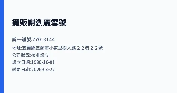 攤販謝劉麗雪號的照片-統編 77013144(宜蘭縣) 公司登記資料與營業項目詳細圖表