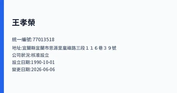 王孝榮的照片-統編 77013518(宜蘭縣) 公司登記資料與營業項目詳細圖表