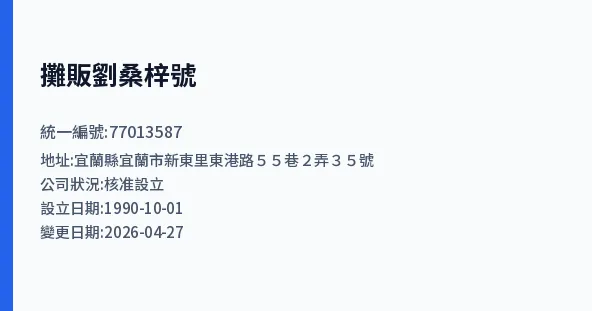 攤販劉桑梓號的照片-統編 77013587(宜蘭縣) 公司登記資料與營業項目詳細圖表