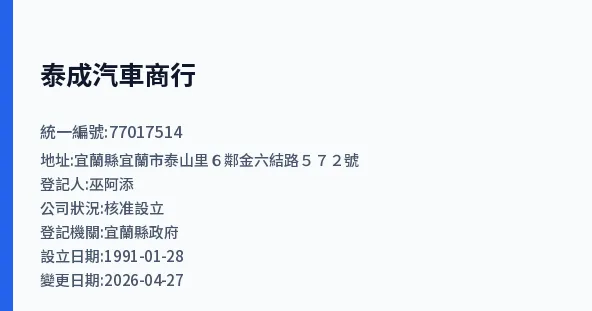 泰成汽車商行的照片-統編 77017514(宜蘭縣) 公司登記資料與營業項目詳細圖表