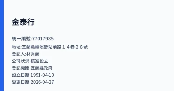 金泰行的照片-統編 77017985(宜蘭縣) 公司登記資料與營業項目詳細圖表