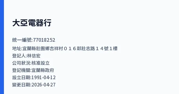 大亞電器行的照片-統編 77018252(宜蘭縣) 公司登記資料與營業項目詳細圖表