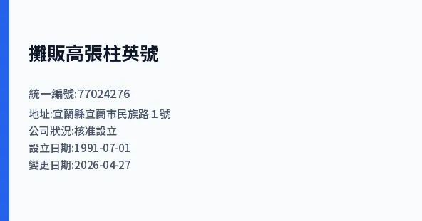 攤販高張柱英號的照片-統編 77024276(宜蘭縣) 公司登記資料與營業項目詳細圖表