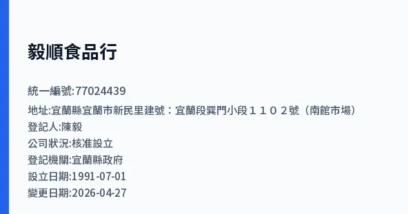 毅順食品行的照片-統編 77024439(宜蘭縣) 公司登記資料與營業項目詳細圖表