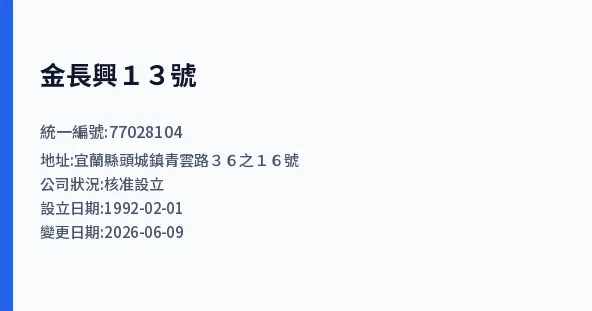 金長興13號的照片-統編 77028104(宜蘭縣) 公司登記資料與營業項目詳細圖表