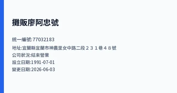攤販廖阿忠號的照片-統編 77032183(宜蘭縣) 公司登記資料與營業項目詳細圖表