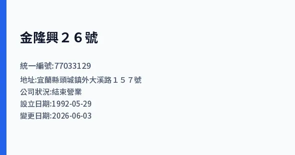 金隆興26號的照片-統編 77033129(宜蘭縣) 公司登記資料與營業項目詳細圖表
