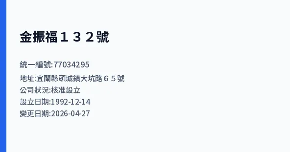 金振福132號的照片-統編 77034295(宜蘭縣) 公司登記資料與營業項目詳細圖表