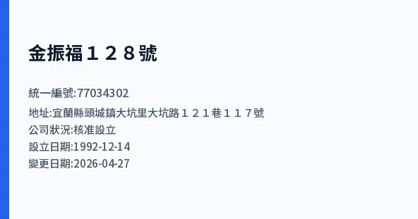金振福128號的照片-統編 77034302(宜蘭縣) 公司登記資料與營業項目詳細圖表