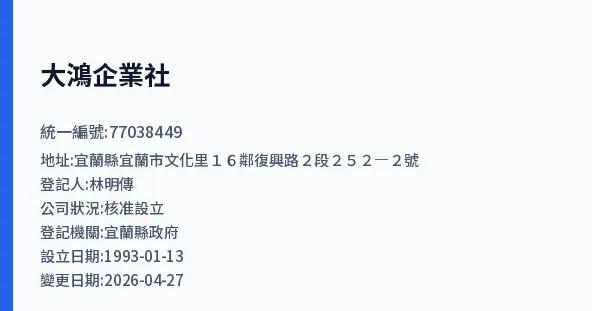 大鴻企業社的照片-統編 77038449(宜蘭縣) 公司登記資料與營業項目詳細圖表