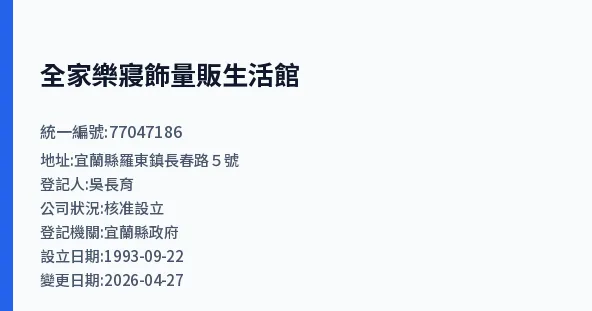 全家樂寢飾量販生活館的照片-統編 77047186(宜蘭縣) 公司登記資料與營業項目詳細圖表