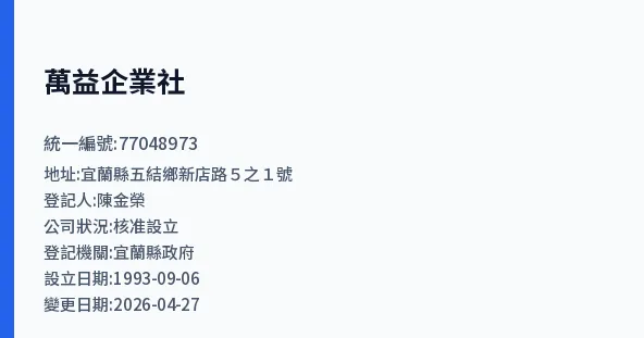 萬益企業社的照片-統編 77048973(宜蘭縣) 公司登記資料與營業項目詳細圖表