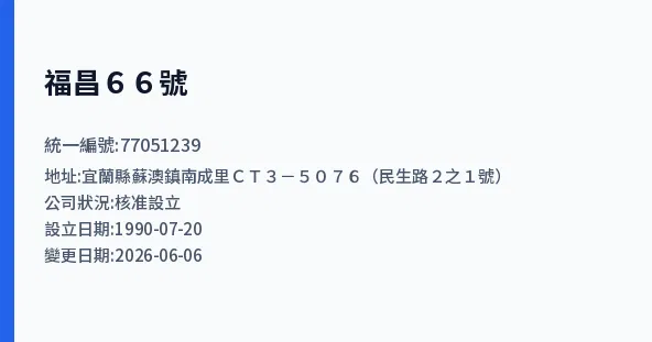 福昌66號的照片-統編 77051239(宜蘭縣) 公司登記資料與營業項目詳細圖表