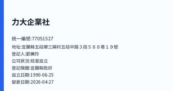 力大企業社的照片-統編 77051527(宜蘭縣) 公司登記資料與營業項目詳細圖表