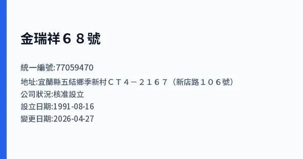 金瑞祥68號的照片-統編 77059470(宜蘭縣) 公司登記資料與營業項目詳細圖表