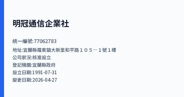 明冠通信企業社的照片-統編 77062783(宜蘭縣) 公司登記資料與營業項目詳細圖表