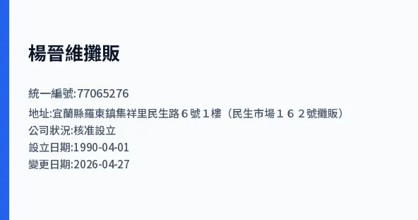 楊晉維攤販的照片-統編 77065276(宜蘭縣) 公司登記資料與營業項目詳細圖表