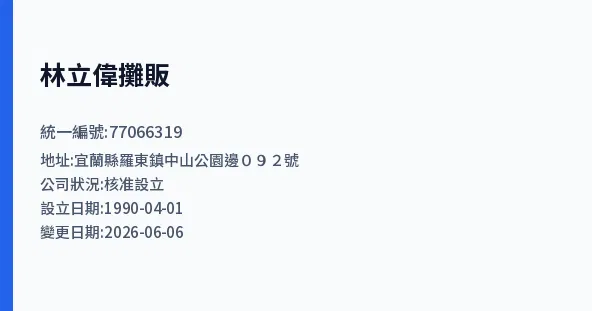 林立偉攤販的照片-統編 77066319(宜蘭縣) 公司登記資料與營業項目詳細圖表