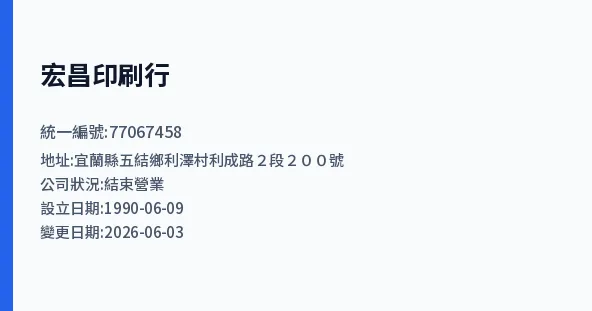 宏昌印刷行的照片-統編 77067458(宜蘭縣) 公司登記資料與營業項目詳細圖表