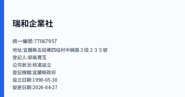 瑞和企業社的照片-統編 77067957(宜蘭縣) 公司登記資料與營業項目詳細圖表