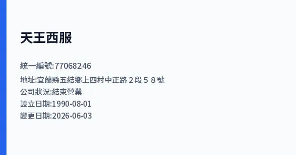 天王西服的照片-統編 77068246(宜蘭縣) 公司登記資料與營業項目詳細圖表