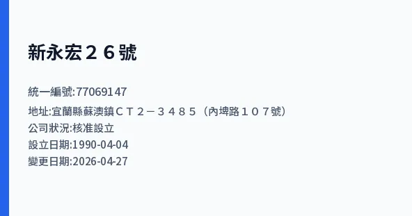 新永宏26號的照片-統編 77069147(宜蘭縣) 公司登記資料與營業項目詳細圖表