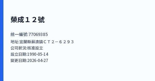 榮成12號的照片-統編 77069385(宜蘭縣) 公司登記資料與營業項目詳細圖表