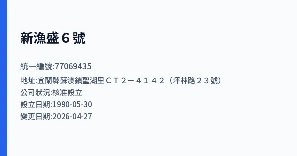 新漁盛6號的照片-統編 77069435(宜蘭縣) 公司登記資料與營業項目詳細圖表