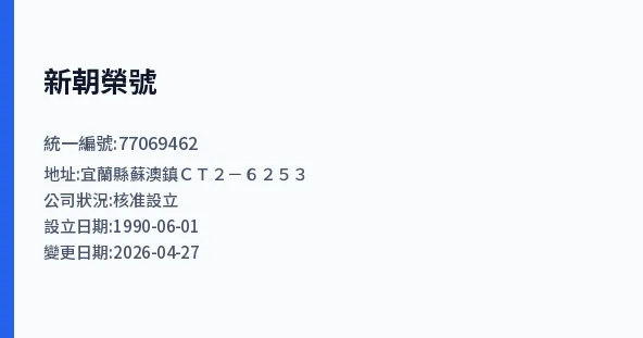 新朝榮號的照片-統編 77069462(宜蘭縣) 公司登記資料與營業項目詳細圖表