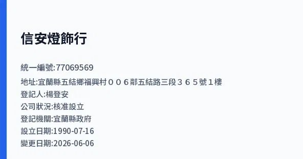 信安燈飾行的照片-統編 77069569(宜蘭縣) 公司登記資料與營業項目詳細圖表