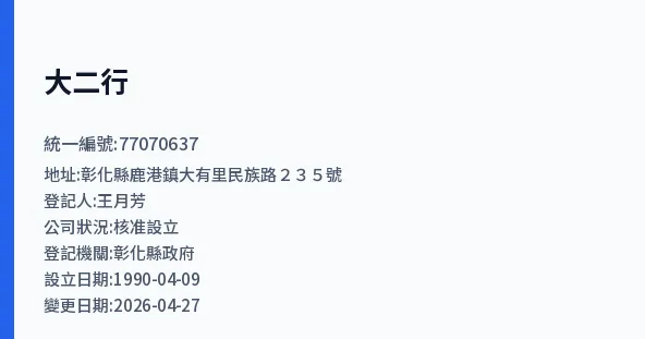 大二行的照片-統編 77070637(彰化縣) 公司登記資料與營業項目詳細圖表